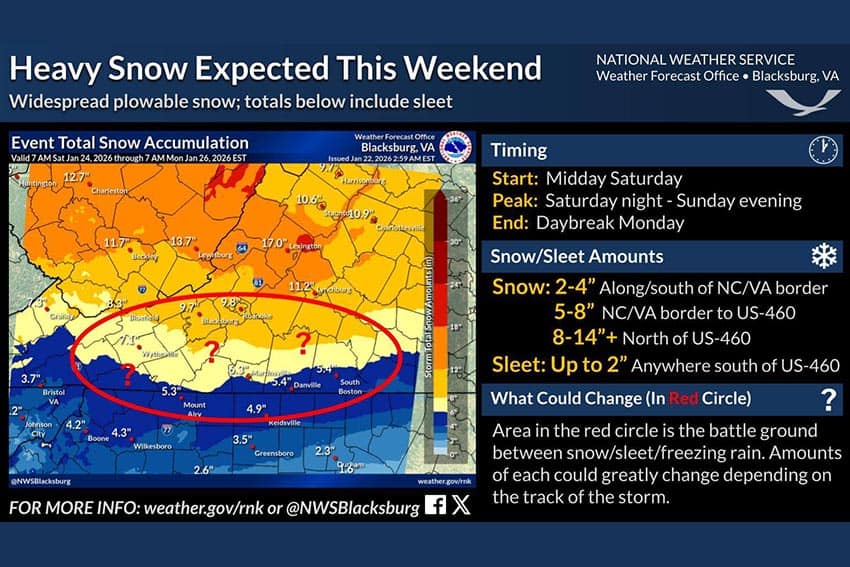 NWS Forecast - NRVNews